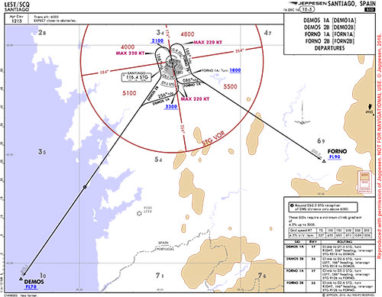 10 Enhancements Coming Soon to a SID/STAR Chart Near You - Jeppesen ...